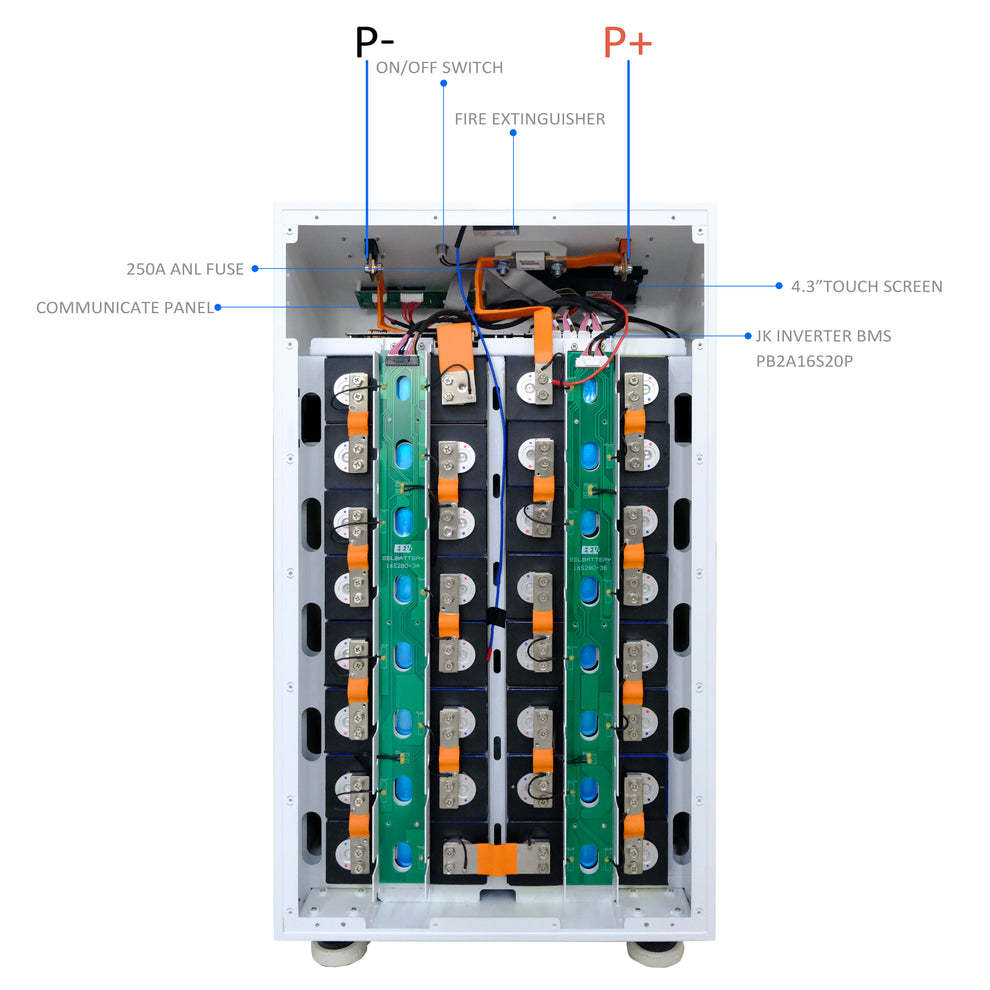 EEL 48V 16S DIY Vertical JK Box DIY Battery Kits with JK V19 Inverter – EEL BATTERY